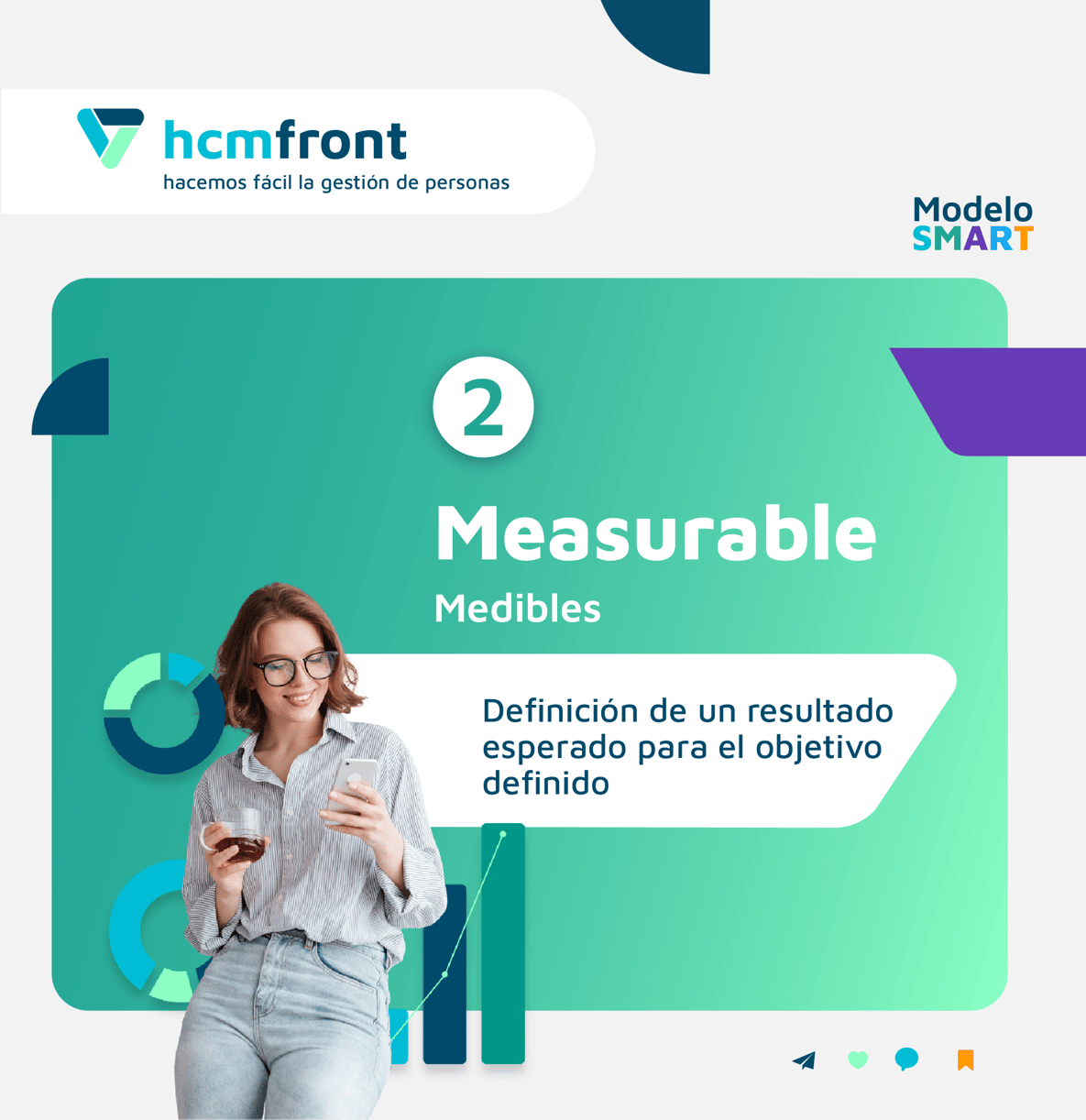 Objetivos SMART: ¿qué son y para que sirven?